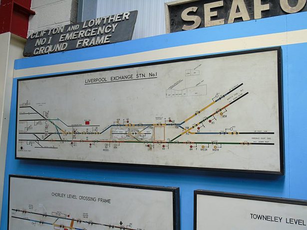 Railway Signals Museum Display – Ribble Steam Railway